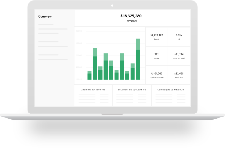 Real Time Web Analytics & Marketing Attribution Tools - Gauges